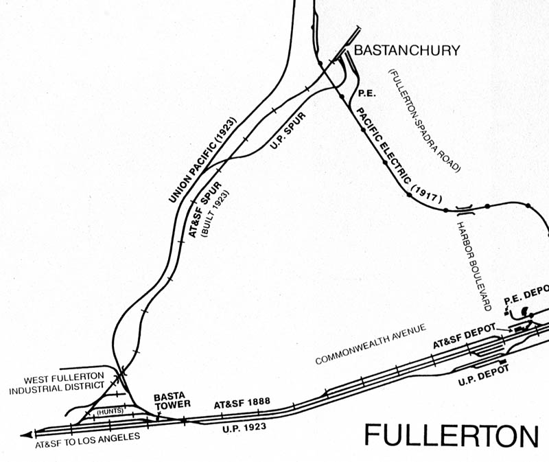Packing Houses and Other Structures in Southern California
